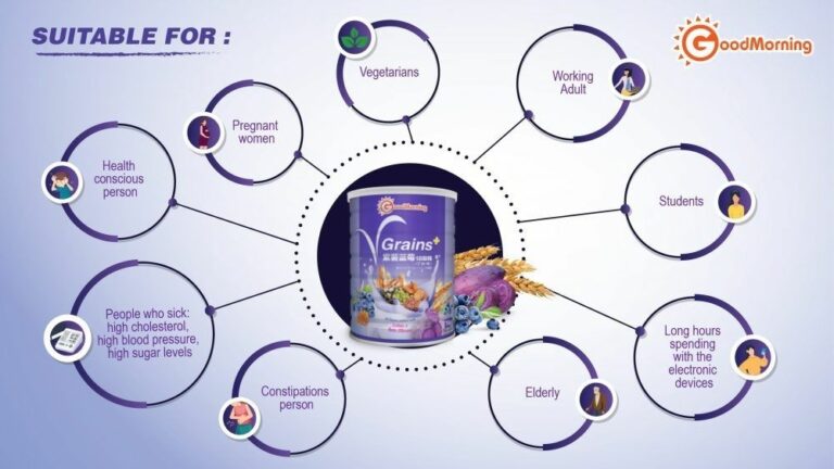 VGrains - GoodMorning Global - Singapore grains food and beverage ...